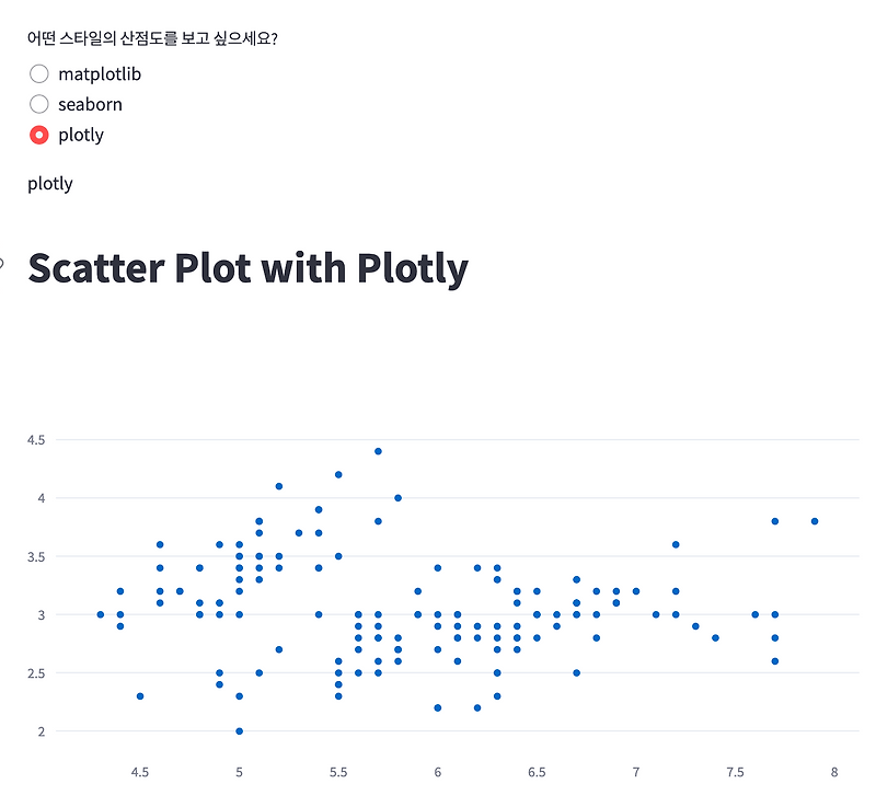 Streamlit 기본 문법(5) : radio(라디오) 위젯