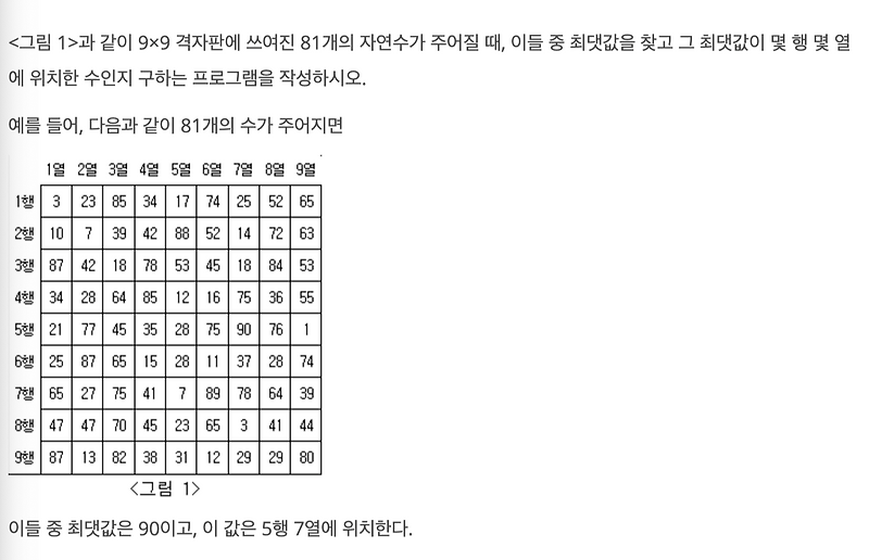 [BOJ-2566]백준 알고리즘 2566 [Kotlin][Java] :: 알숭달쑹