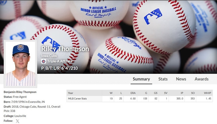 NC의 새로운 외국인 투수. 159km를 던지는 '라일리 톰슨'은 누구?