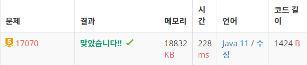 [백준/JAVA] 17070번: 파이프 옮기기 1 — 한 페이지가 될 수 있게 🌟