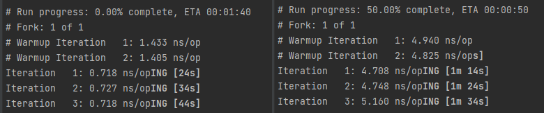 [Java] JMH(Java Microbenchmark Harness)를 이용한 성능 테스트 — 이로운 개발하기