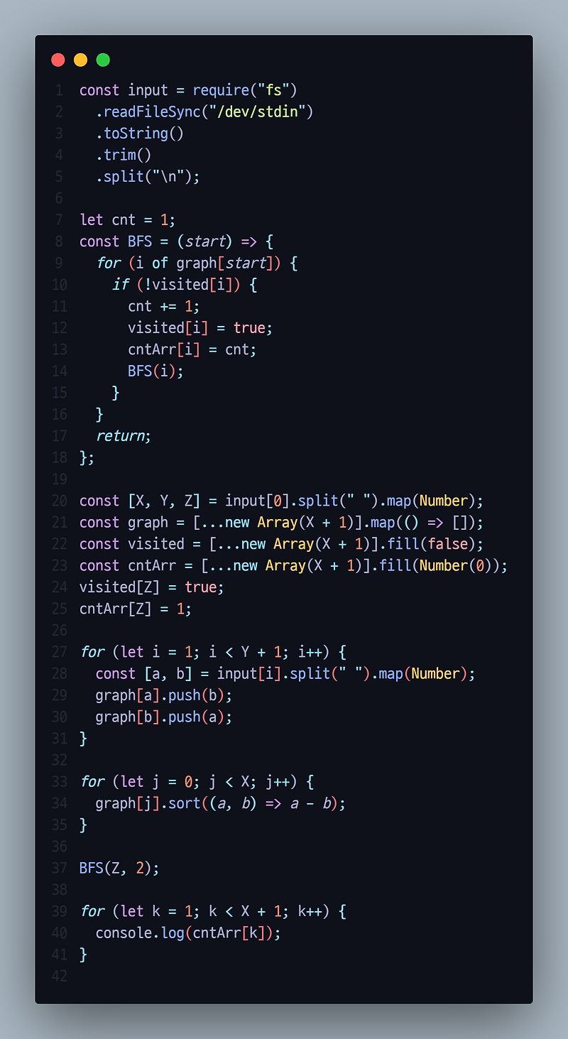 백준/ Silver 2 문제 , 백준 Node.js 자바스크립트 24479 , 알고리즘 수업 - 깊이 우선 탐색 1 — 윤수현의 개발 공간