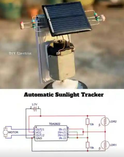 linux(ubuntu) windows , IoT , C#, java tip :: solar panel - sunlight tracker