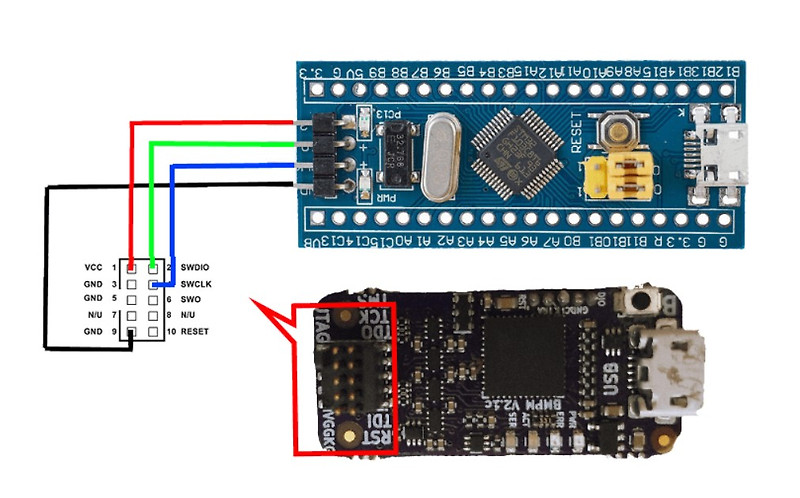 STM32F103C6T6A - 다루기