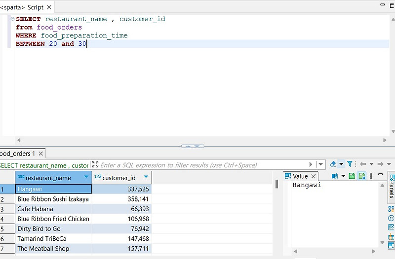 Day1. SQL SELECT FROM 구문 / TIL. 20240415