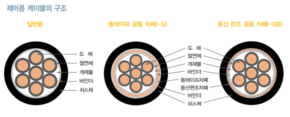 ?scode=mtistory2&fname=https:%2F%2Fblog.kakaocdn.net%2Fdn%2FkyXMx%2FbtrcGUg3zkN ...