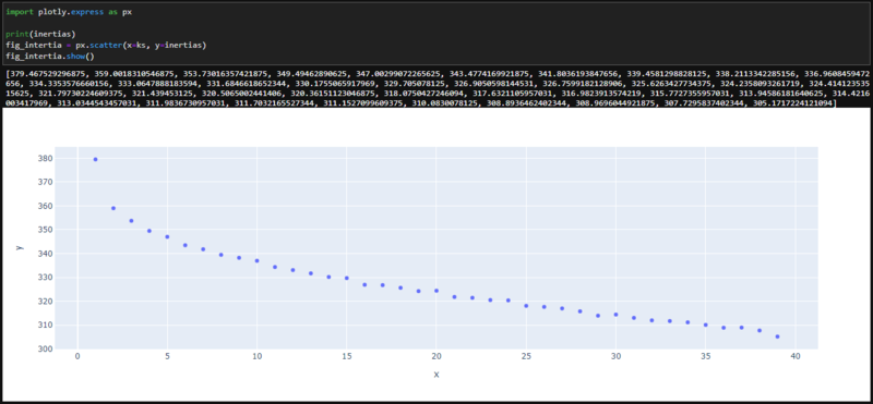 Jupyter Lab 에서 Plotly 그래프 미노출 현상