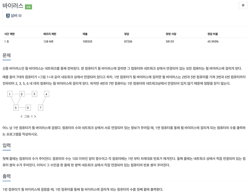 [Python] 2606번 바이러스