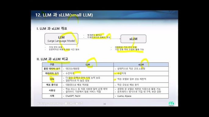 LLM과 sLLM의 정의