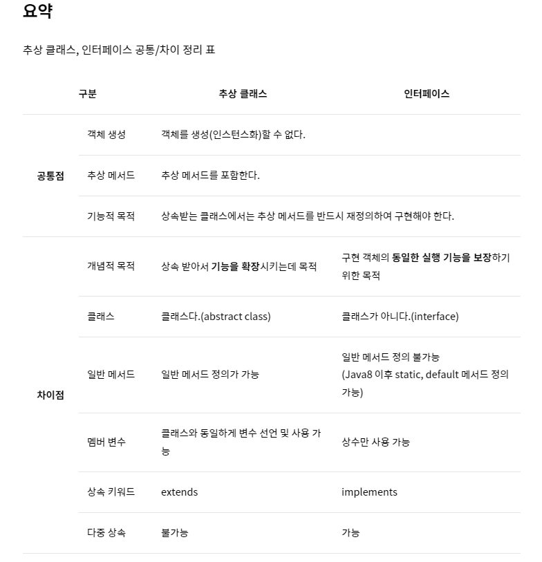 추상 클래스 와 인터페이스 차이