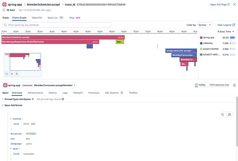 [Datadog 삽질기] Observability와 Trace 알아보기