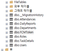 MS Sql-SignalR Asp.net MVC 를 사용하여 push notification 적용하기