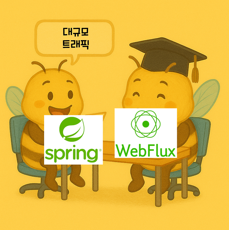 Spring MVC vs Spring WebFlux - 기술 면접 준비