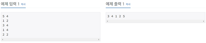 [백준] | JAVA, 자바 | 10811번 - 바구니 뒤집기