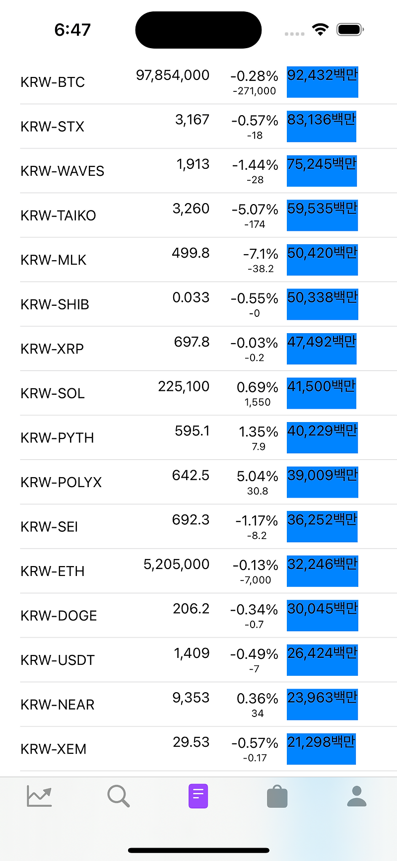 [TIL] SwiftUI 나머지 영역 차지 하기