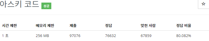 [백준/Baekjoon] 아스키 코드 [C/C++/Python][Class 1]