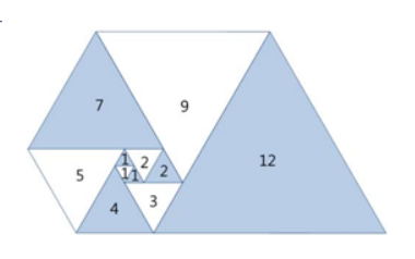 [python]백준 9461번: 파도반 수열(DP)