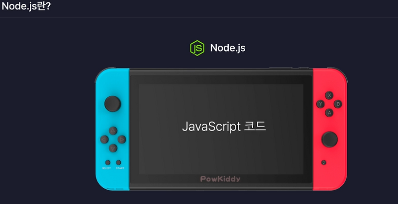 Node.js 기초 — everything in sesam