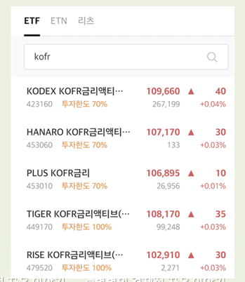 매일매일 오르는 ETF추천 KOFR금리 액티브ETF! 무위험지표금리란?