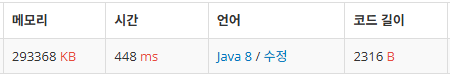 [백준] 2589: 보물섬 JAVA :: 뒤집어진 사과집