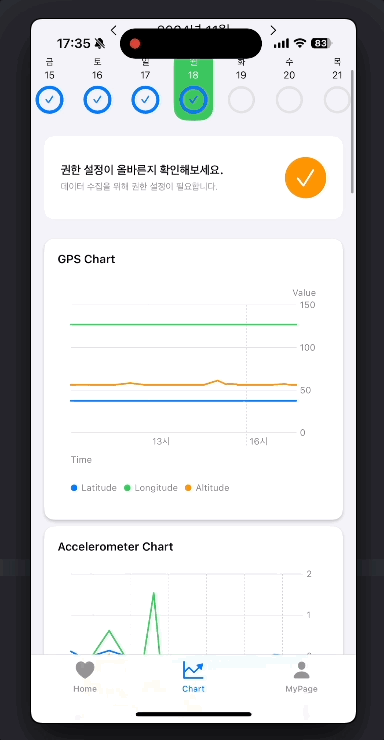 SwiftUI에서 Charts를 구현해보자