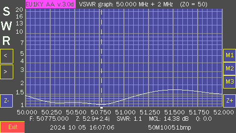 WARC BAND + 50MHz Multi Band Dipole Antenna 설치