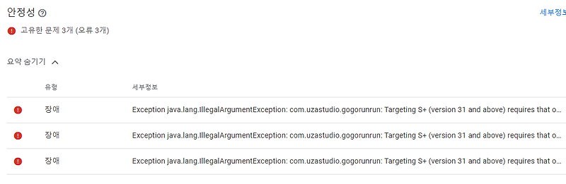 [Unity3D] Exception java.lang.IllegalArgumentException: Targeting S+ (version 31 and above ...
