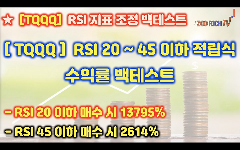 TQQQ RSI 20 ~ 45 구간 적립식 수익률 백테스트