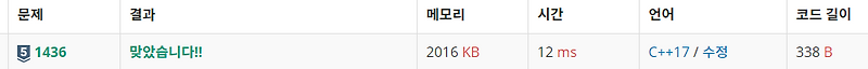 [백준 BOJ 1436번] 영화감독 슘(C / C++ ) [브루트포스]