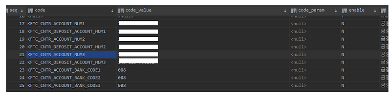 [Mybatis] Mybatis Bulk Update