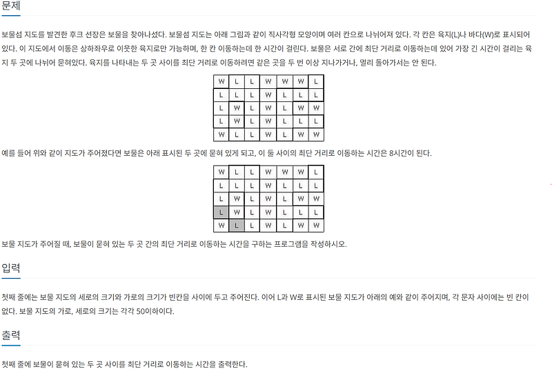[백준] 2589번: 보물섬 (python/파이썬) — 파야 기술블로그