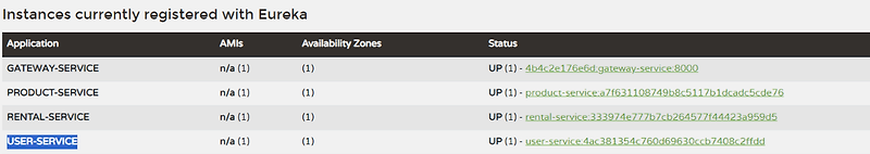 [ERROR] Gateway와 User-Service 간 네트워크 문제 해결 및 Docker 설정 방법 — everything in sesam