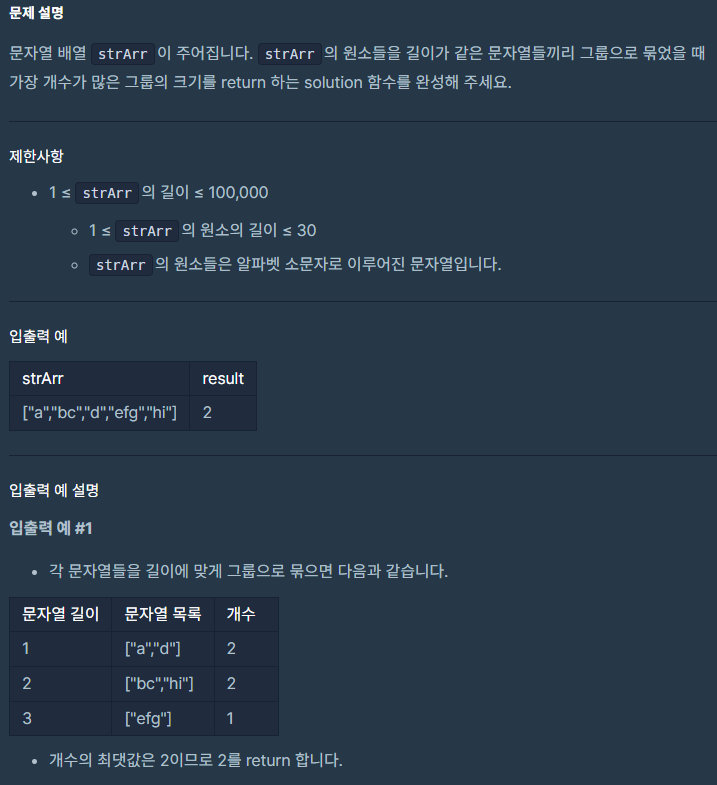 Lv.0 : 문자열 묶기 [JavaScript]