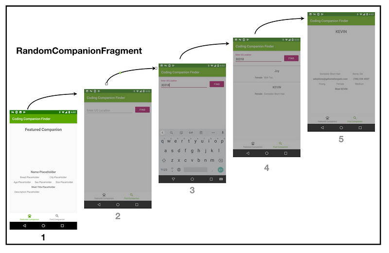 Chapter14: Hands-On Focused Refactoring :: 꿈꾸는 개발자