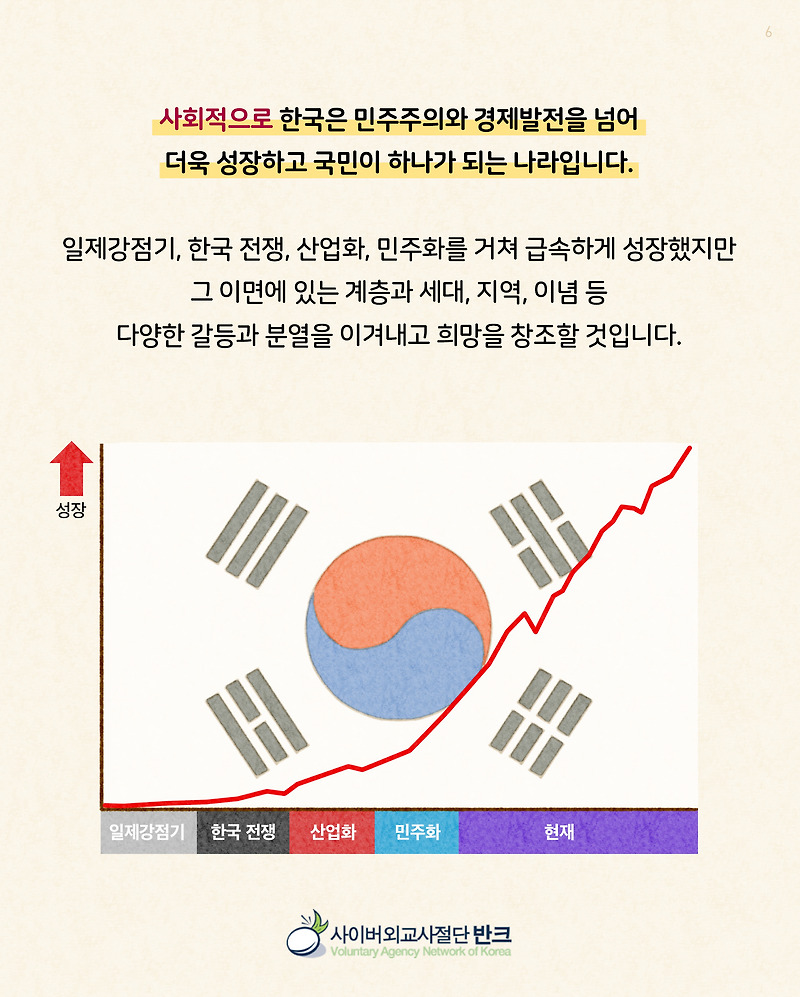 Python 229제] 두근두근 파이썬(개정판) CHAPTER 6 도전문제 p171