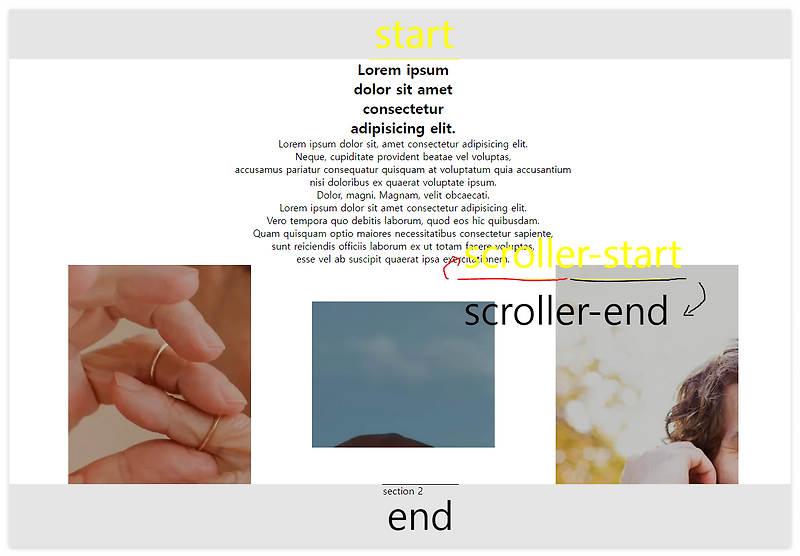 [gsap] scrollTrigger start end