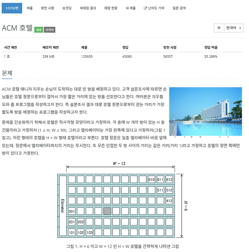 (C) 10250번: ACM 호텔