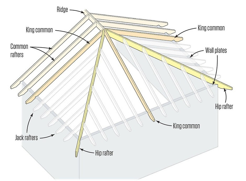 휘어진 지붕 서까래가 있는 집, 안전을 위협하는 심각한 구조하자 문제
