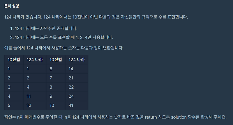 [프로그래머스(programmers)] (Lv2) 124 나라의 숫자