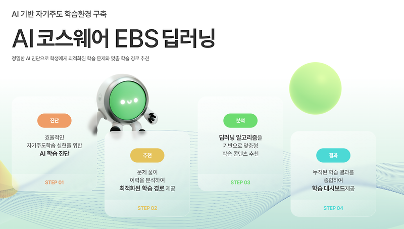 "무료로 제공되는 AI 단추 플러스, 학습 효율성 UP!"