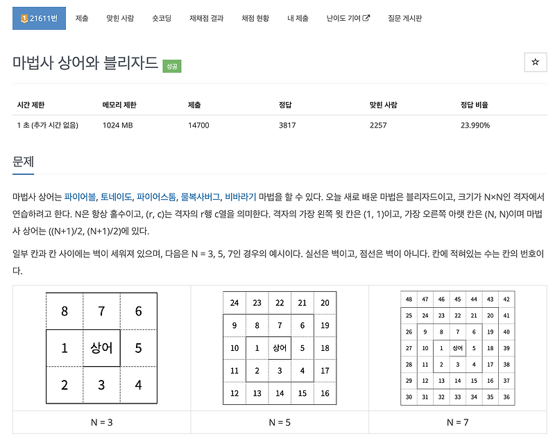 [ BOJ - 21611번 ] 마법사 상어와 블리자드 (C++) — 개발계발