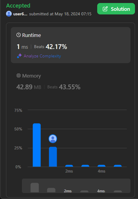 [LeetCode] - 2185. Counting Words With a Given Prefix