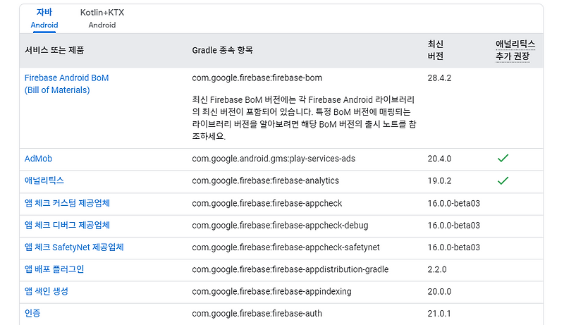 [Android] Could not determine the dependencies of task ':app:compileDebugJavaWithJavac'. - 코드 다이어리