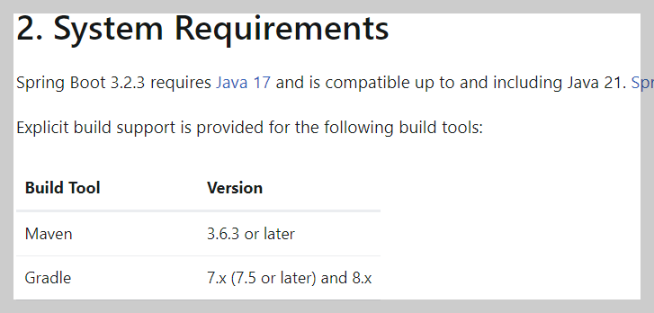 [Spring Boot] 빌드 실패 (Could not resolve org.springframework.boot:spring-boot-gradle-plugin:3.2.3 ...