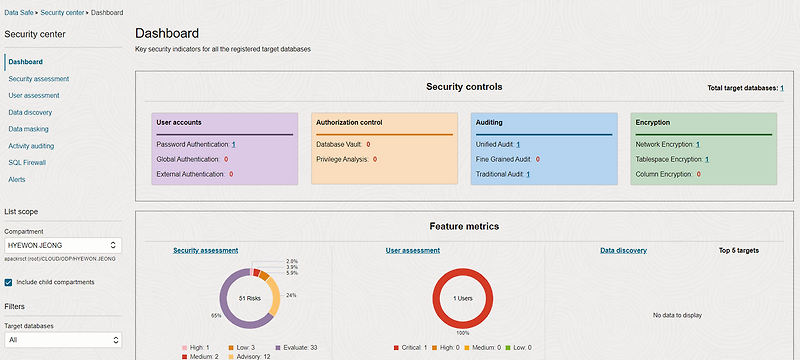 Oracle 데이터베이스 보안 솔루션 #2 - Data Safe (1)