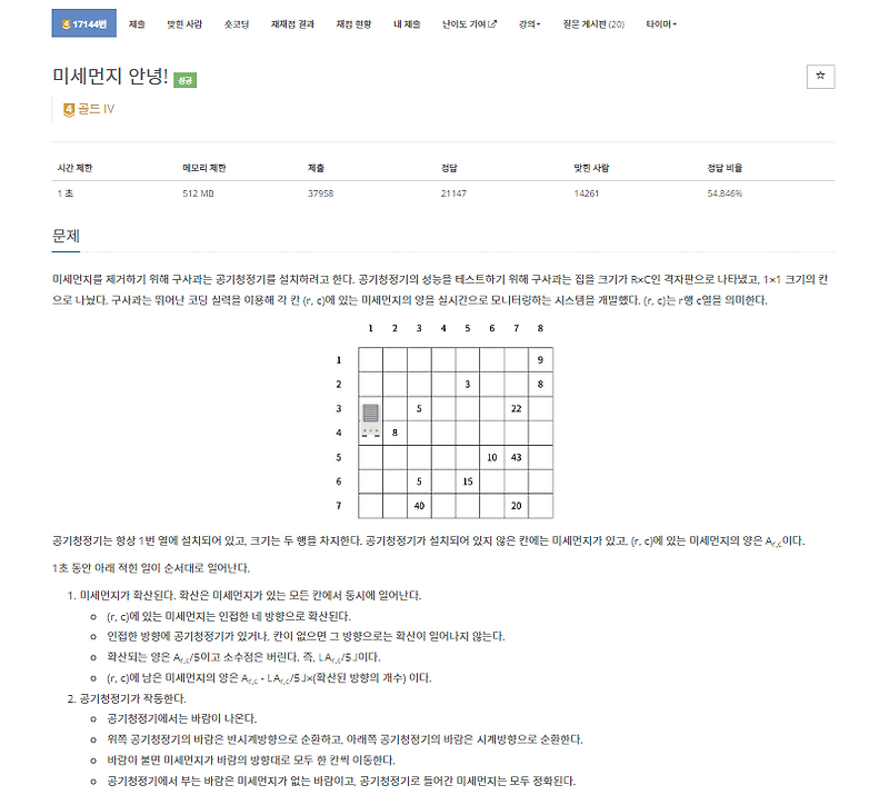 [Python](시뮬) 백준 17144번 : 미세먼지 안녕!