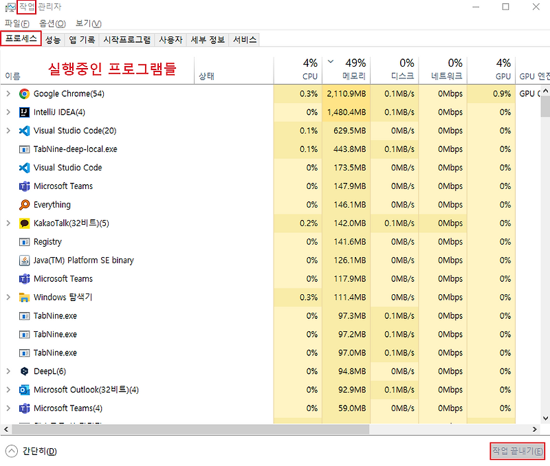 [운영체제] 프로세스와 스레드 — 서벅돌의 성장일기