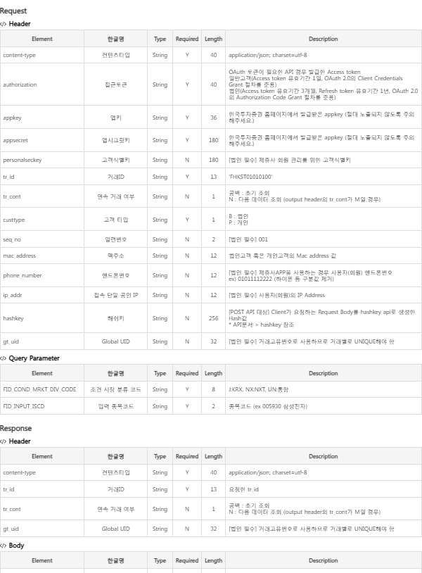 [한국투자증권 API] Java Library 배포