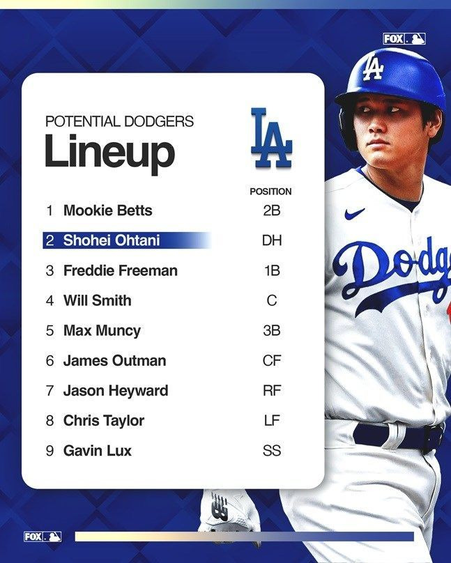 오타니 쇼헤이 LA다저스 유니폼입고 2024 시즌 한국온다.