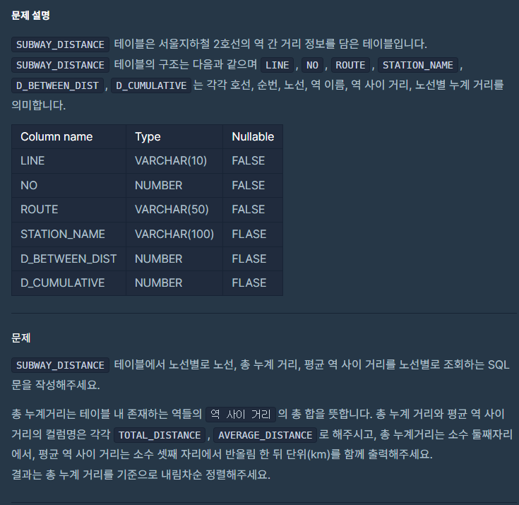 [My_SQL] Lv.2 노선별 평균 역 사이 거리 조회하기